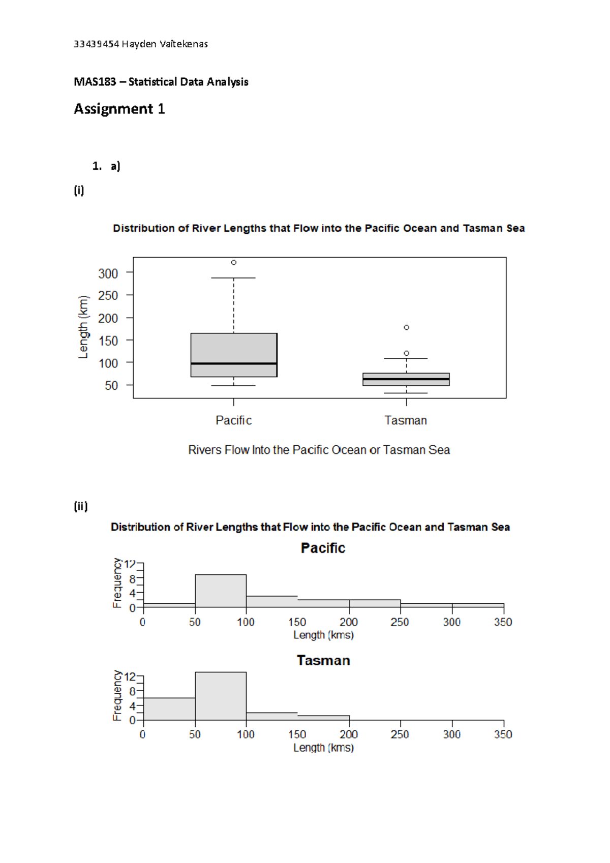 33439454 MAS183 Assignment 1 - MAS183 – Statistical Data Analysis ...