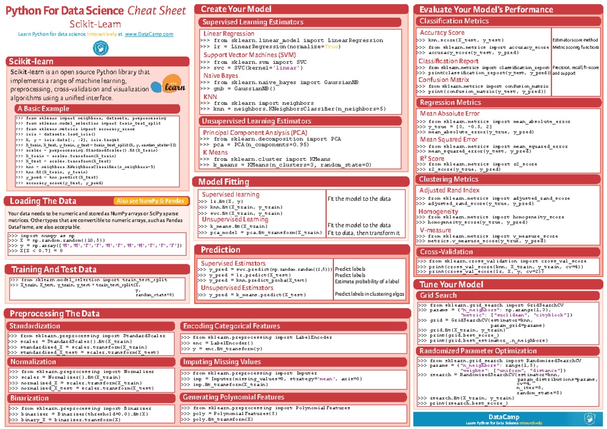 Scikit-Learn Cheat Sheet: Python ML Techniques & Data Handling - Studocu