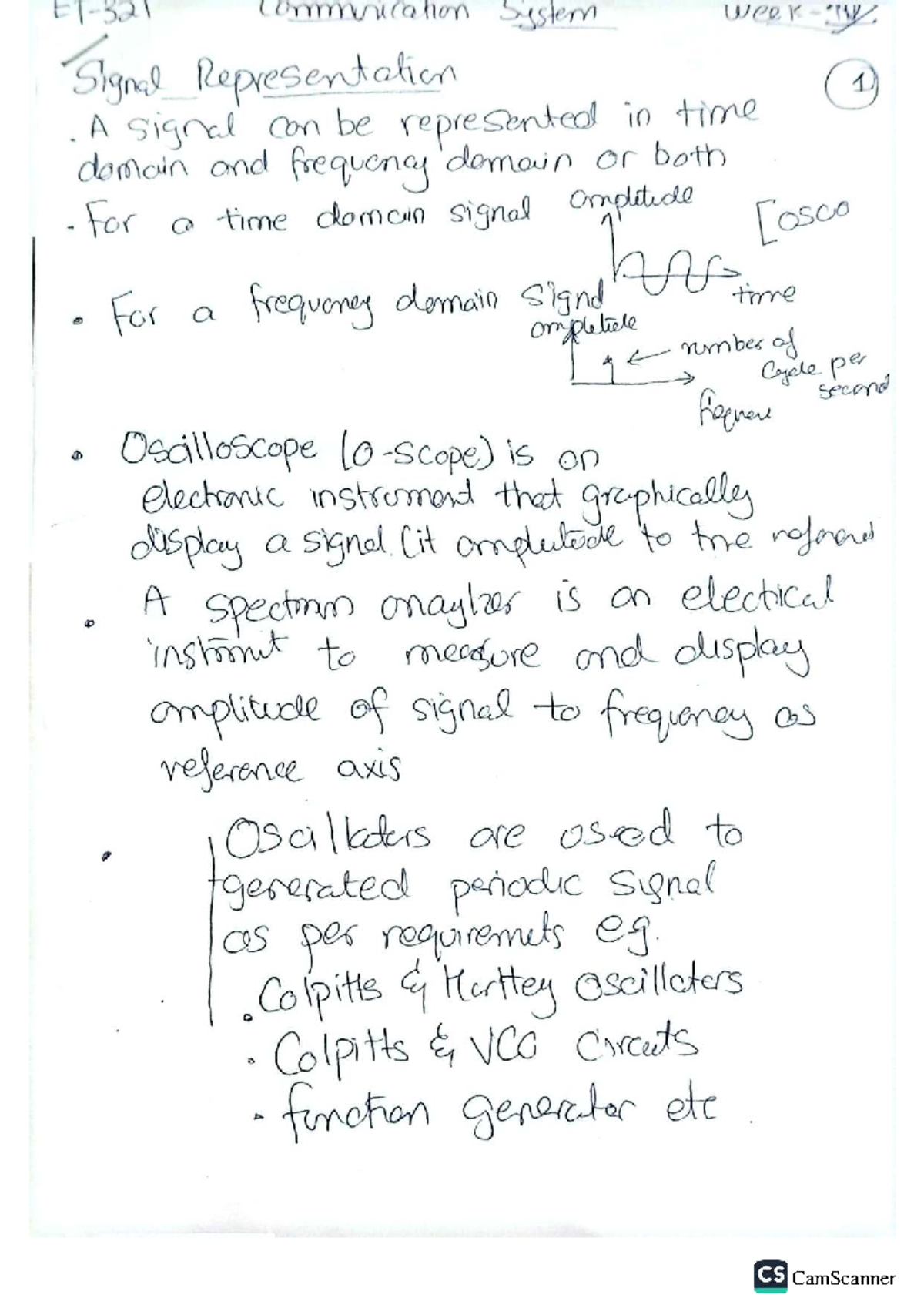 F25 CS Week 4 Lecture: Signal Representation in Communication Systems ...