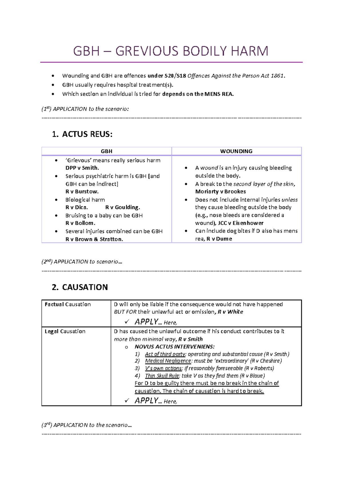 GBH and ABH: Legal Principles and Case Applications Notes - Studocu