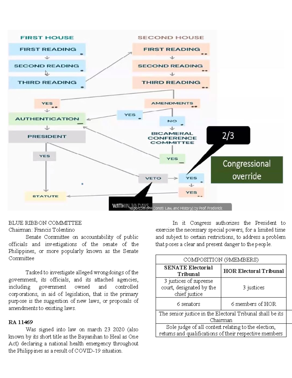 Napolcom 1 - BLUE RIBBON COMMITTEE Chairman: Francis Tolentino Senate ...