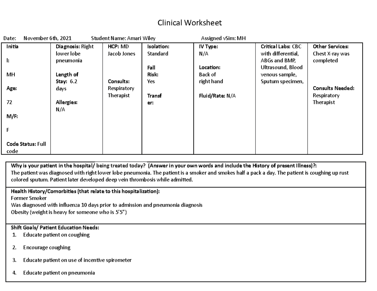 Week 2 Post-Clinical MH Clinical Worksheet - Clinical Worksheet Date ...