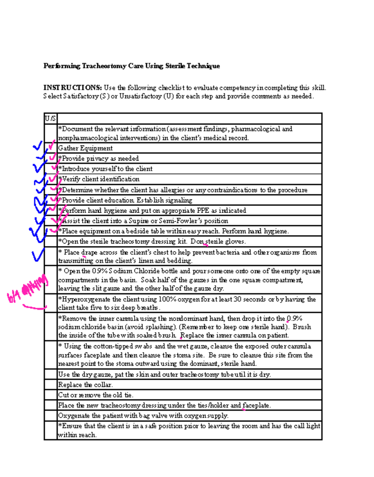 Tracheostomy Care Skills Checklist: Performing with Sterile Technique ...