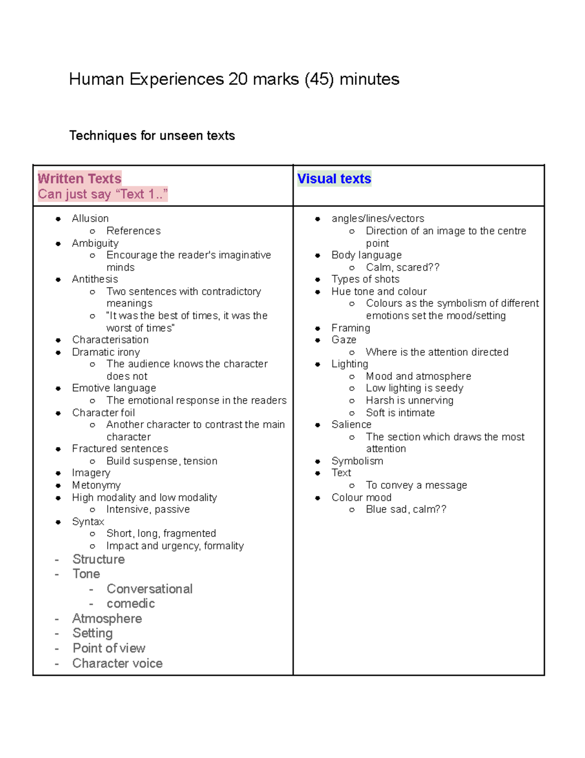 Dobson Essay Paper 1: Analyzing Human Experiences through Poetry - Studocu