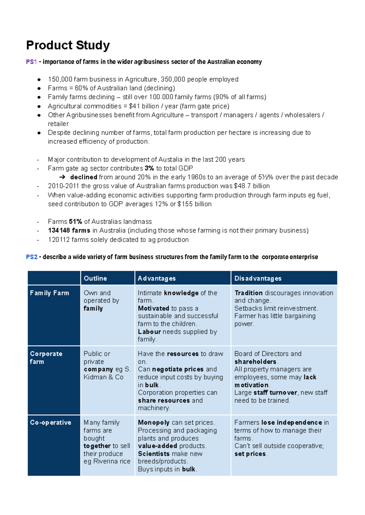 AG YR12 Study Notes: Importance of Farms in Australian Agribusiness ...