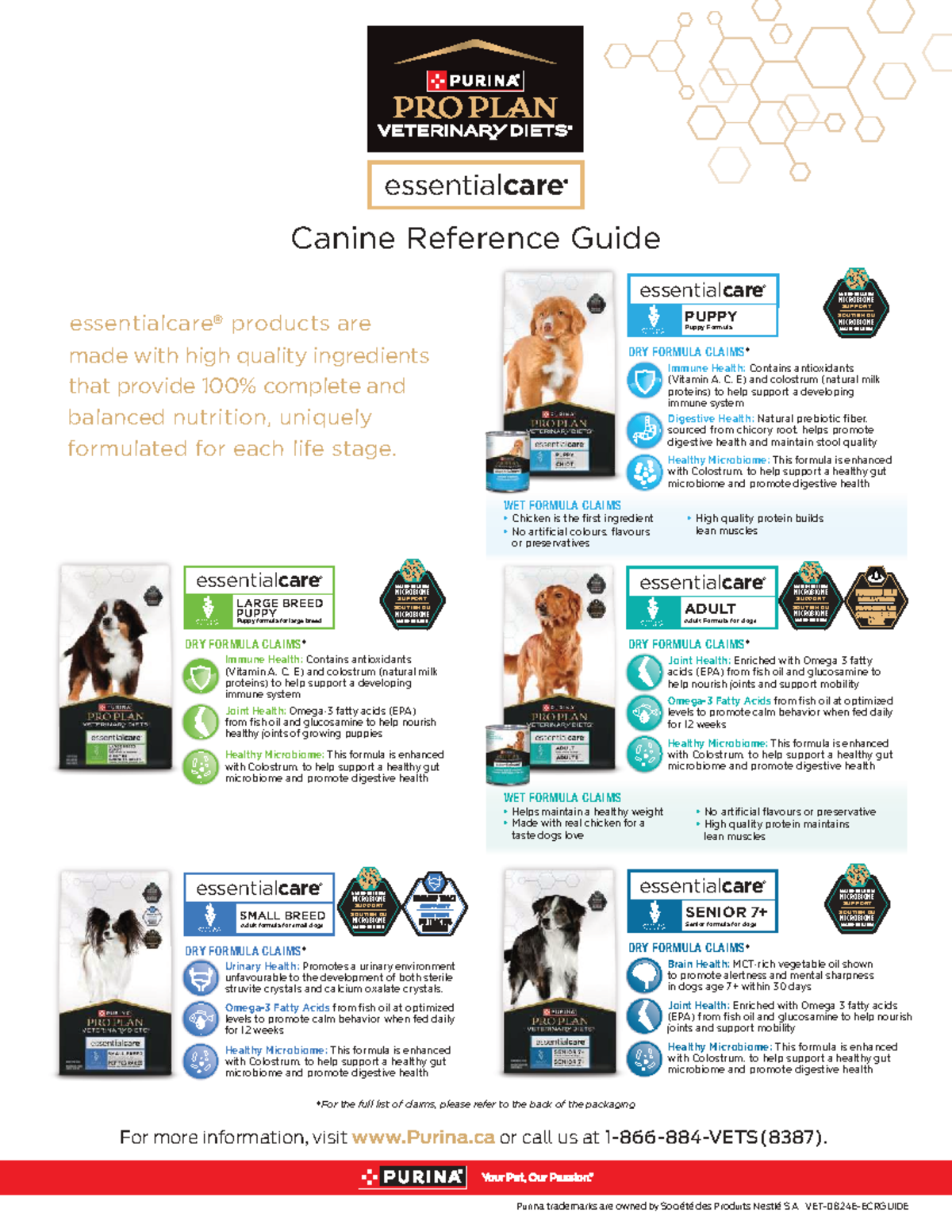 Purina ppvd essentialcare canine and feline reference guide v2 - Studocu