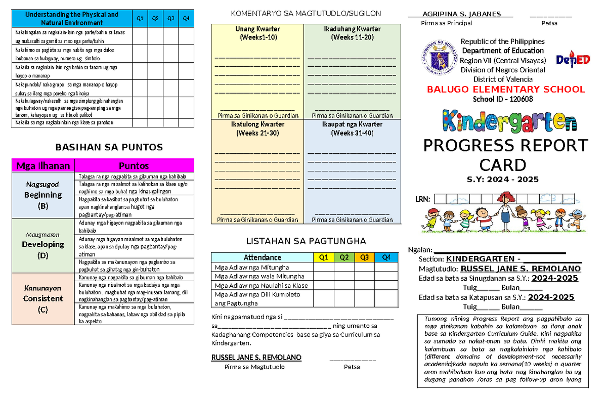 Final Kindergarten Progress Report CARD Q1 Q2 Q3 Q4 2023-2024 - Studocu