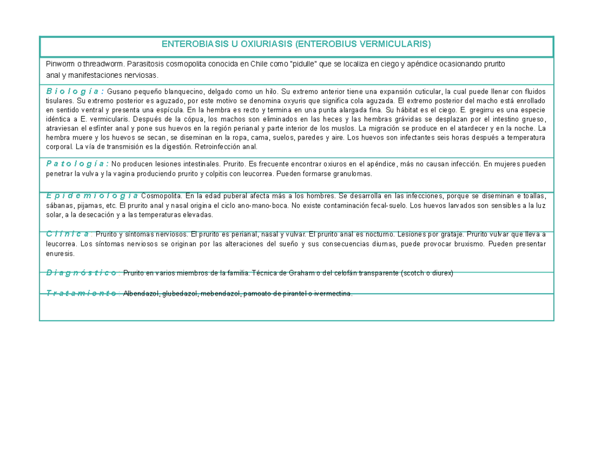 17-Enterobiasis - resumen - ENTEROBIASIS U OXIURIASIS (ENTEROBIUS ...