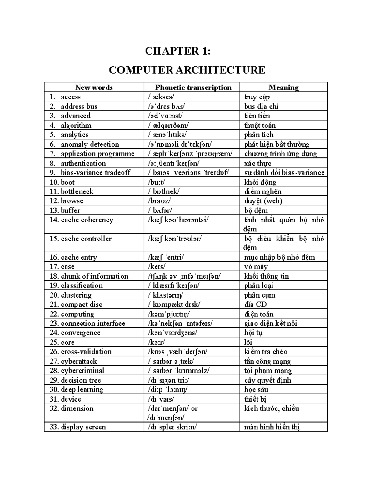 CHAPTER 1: COMPUTER ARCHITECTURE - Vocabulary List for IT - Studocu