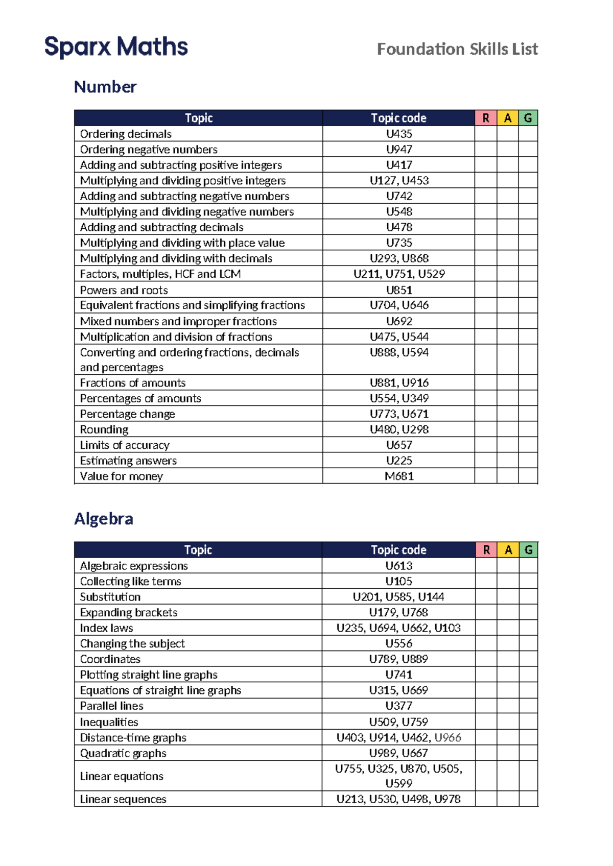 Sparx GCSE Revision: Foundation Skills & Topic Codes Summary - Studocu