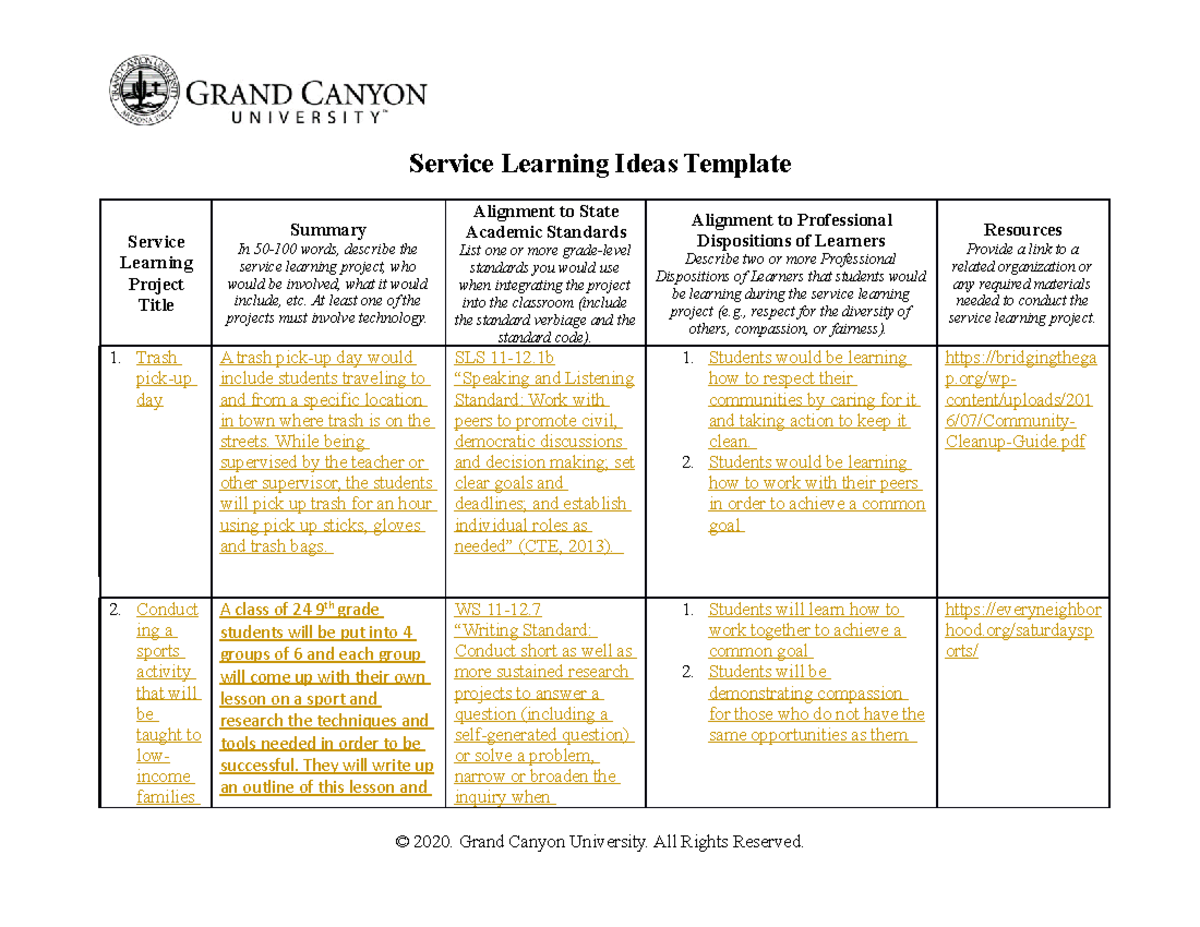 EDU-330-T4-Service Learning Ideas Template 2021 - Service Learning ...