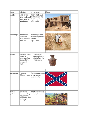 AP World History Unit 6 Heimler's History Notes - What 3 things caused ...
