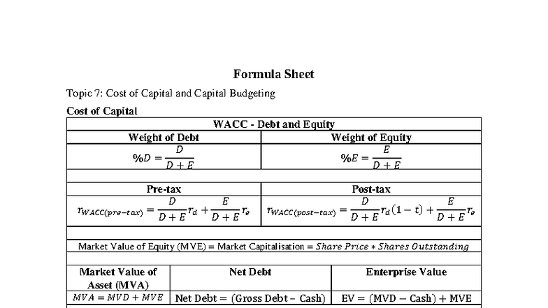 Formula Sheet 25400: Cost of Capital & Capital Budgeting - Studocu
