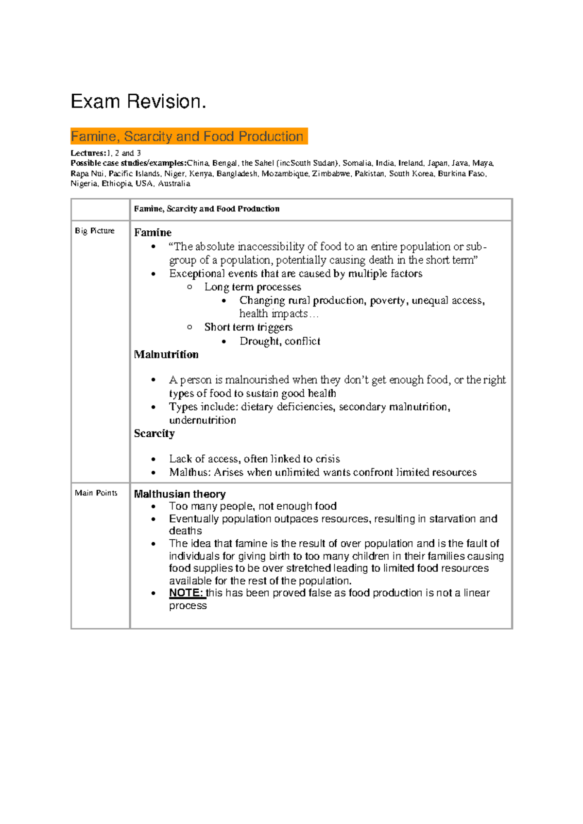 Famine (Final Exam) Revision: Key Concepts and Case Studies - Studocu