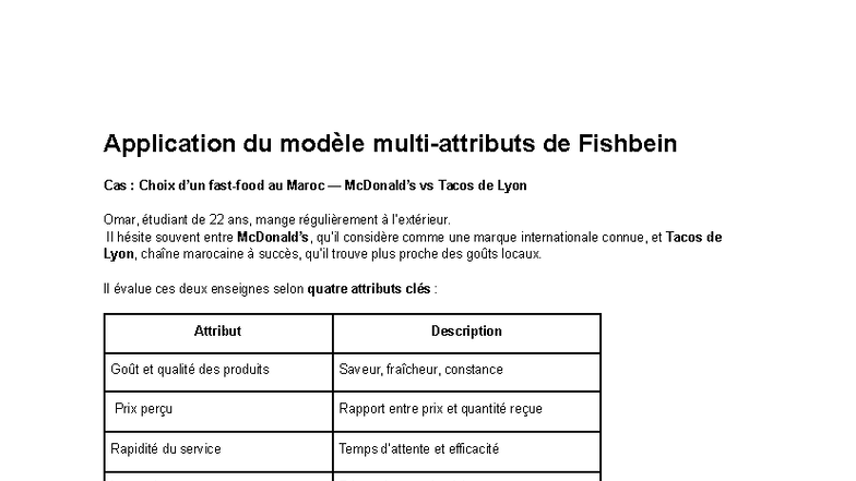 Application du modèle multi-attributs de Fishbein : Cas Maroc vs Tacos de Lyon - Studocu