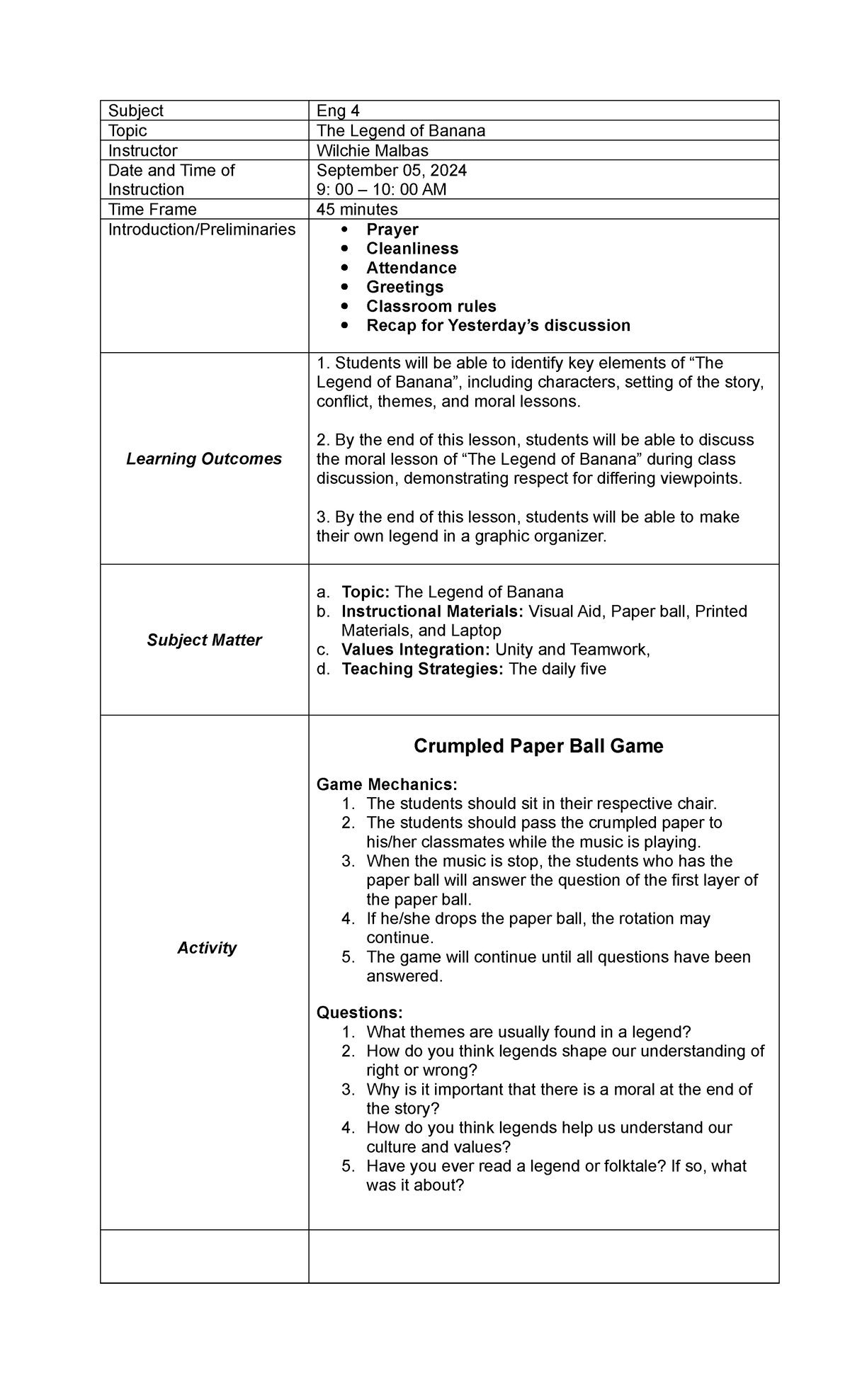 Eng 4 Lesson Plan: Exploring the Legend of Banana and Its Themes - Studocu