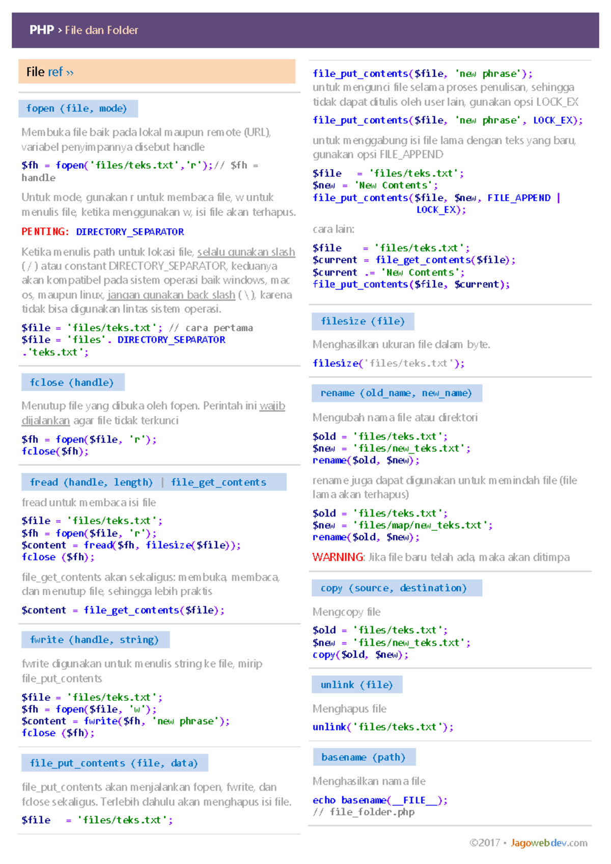 Cheat Sheet - PHP File & Folder Operations (PHP 101) - Studocu
