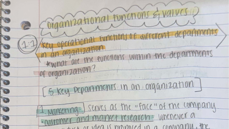 Organizational Functions: Key Operational Roles and Values in ...