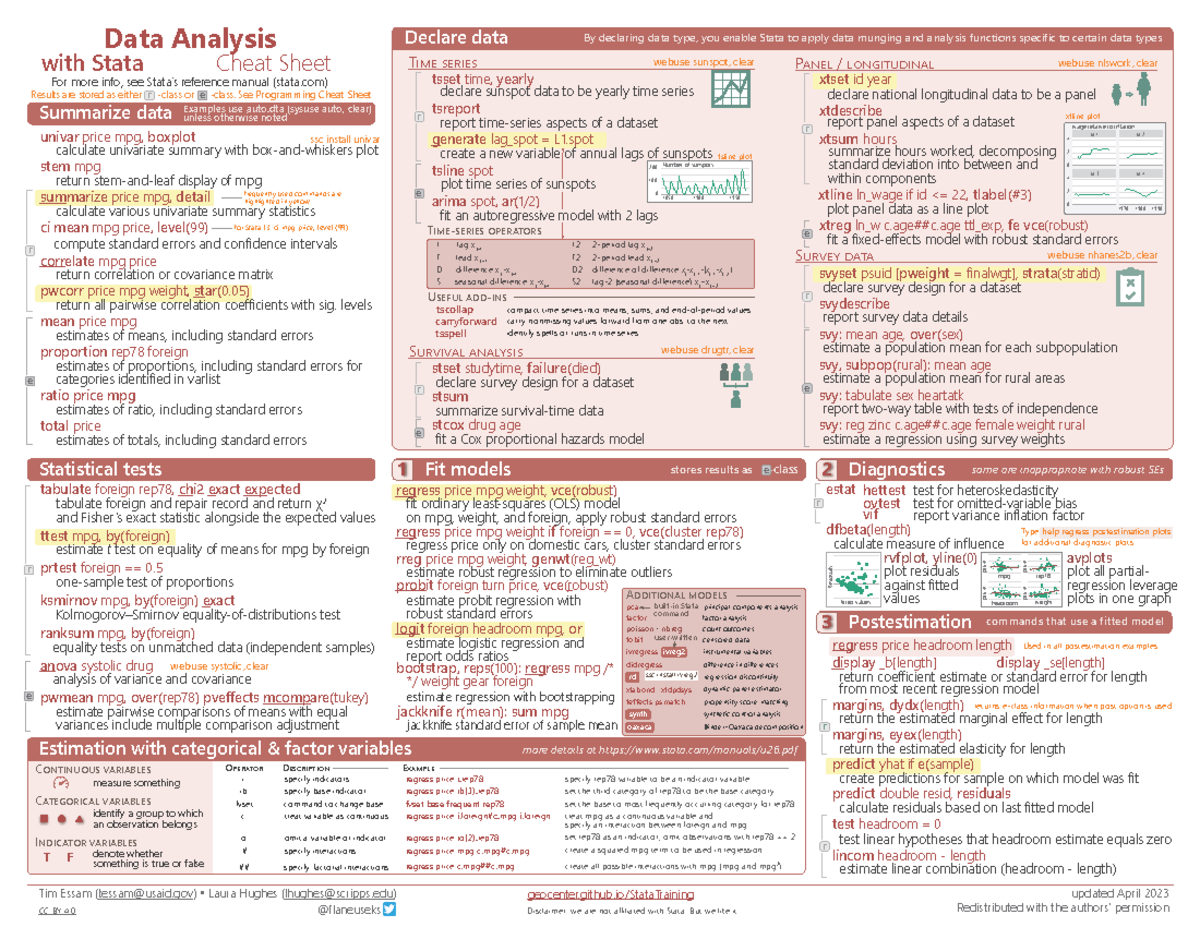 Data Analysis with Stata Cheat Sheet (Statistical Methods Overview) - Studocu