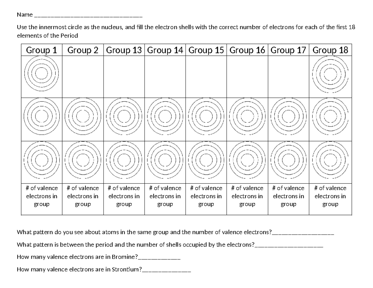 Valence Electrons and Bohr Model: Group Patterns Explained - Studocu