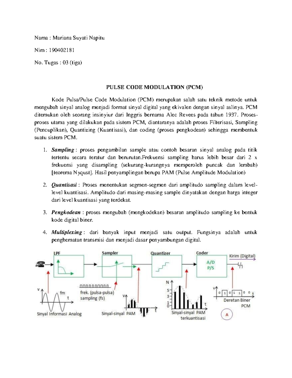 PULSE CODE MODULATION (PCM): Struktur dan Perbandingan PCM 24 & 30 ...