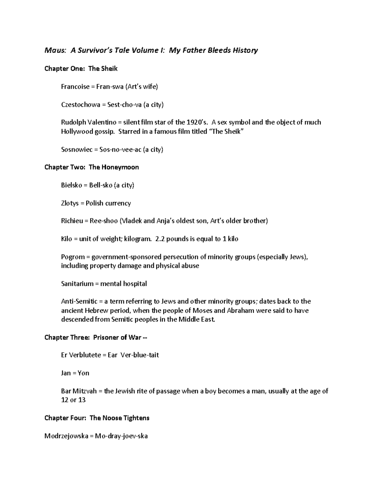 Maus (VOL I) Pronunciation Guide & Key Terms: A Survivor’s Tale - Studocu