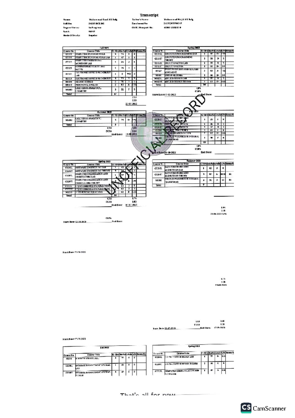 Transcript of Academic Performance for Batch 2021F - Fall 2021 to ...