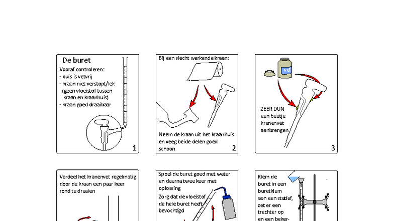 Handleiding Buret: Voorbereiding en Gebruik van de Buret - Studeersnel