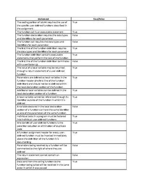 Lab08 - CS159 Lab 8 True or False Questions - CS 159 – Spring 2021 ...