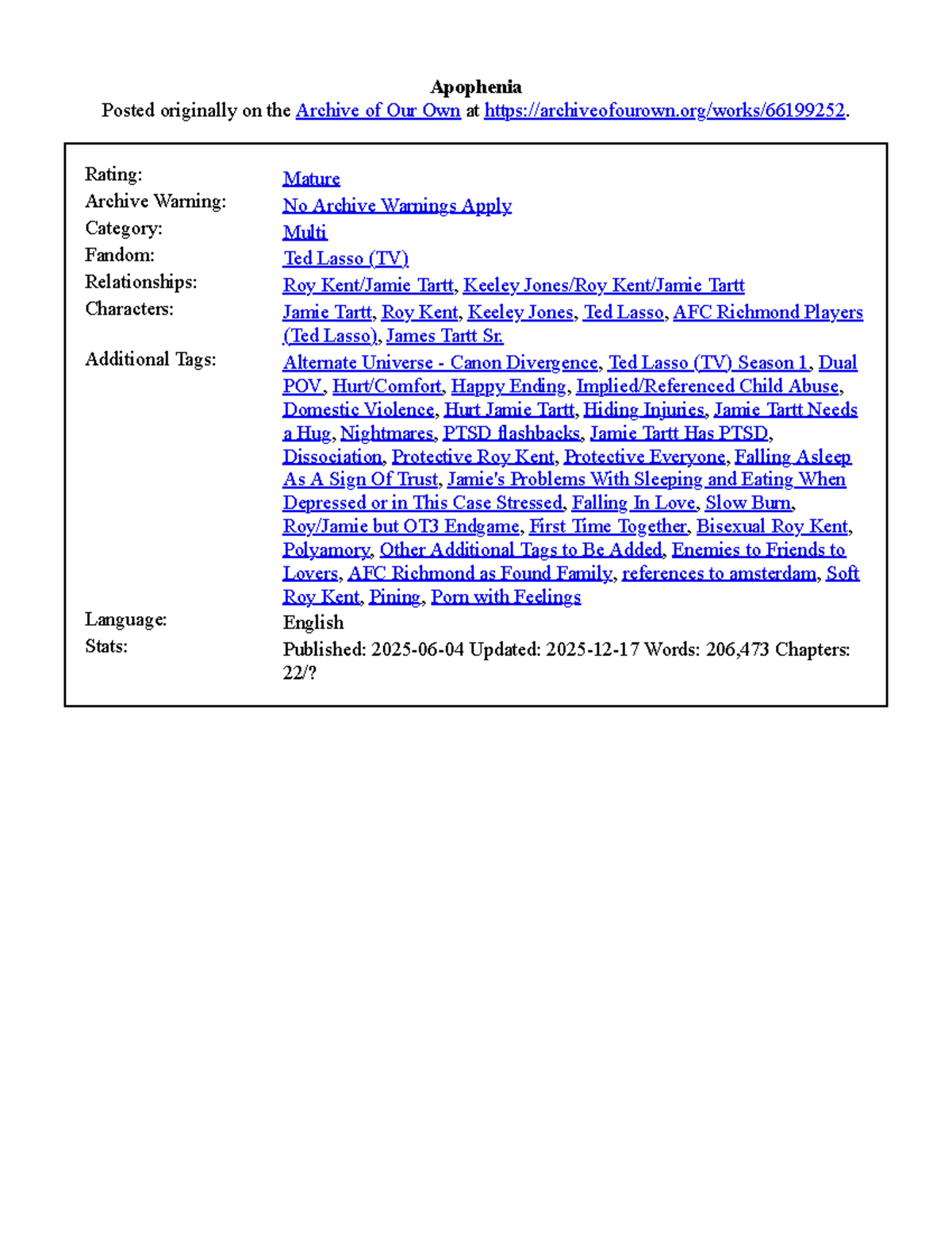 Ted Lasso: Apophenia - A TR-1 Analysis of Relationships and Growth ...