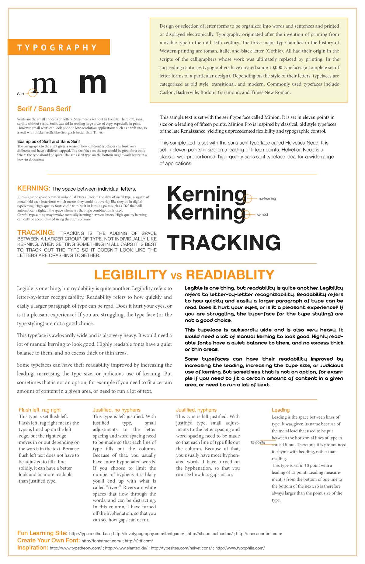 Typography Fundamentals: Design, Kerning, and Readability in Design 101 ...