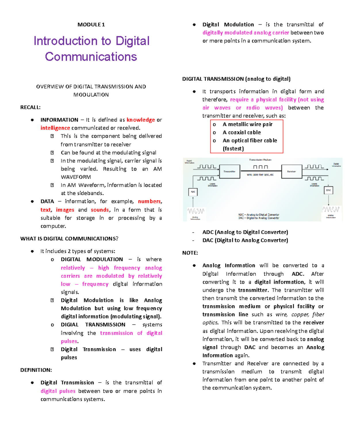 Digital Communication Overview: EST Module 1 Notes - Studocu