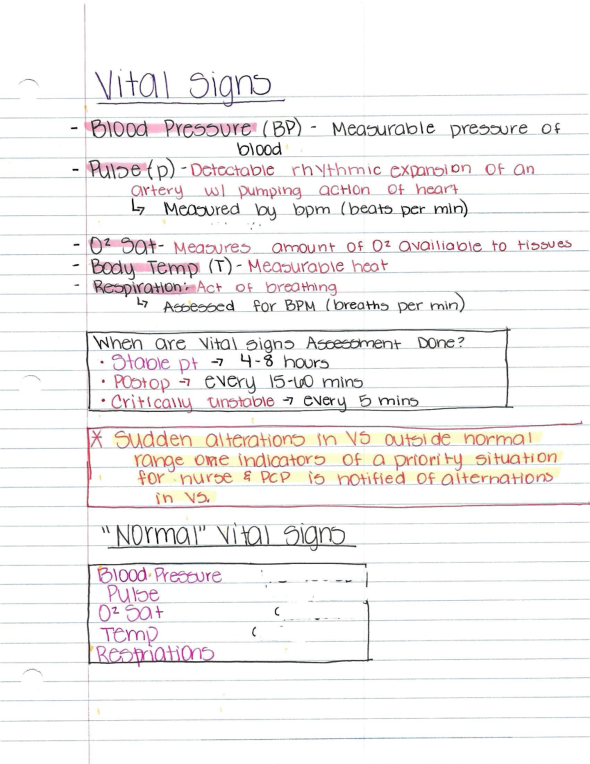 Vital Signs Overview: BP, Pulse, Temp, and Respiration Notes - Studocu