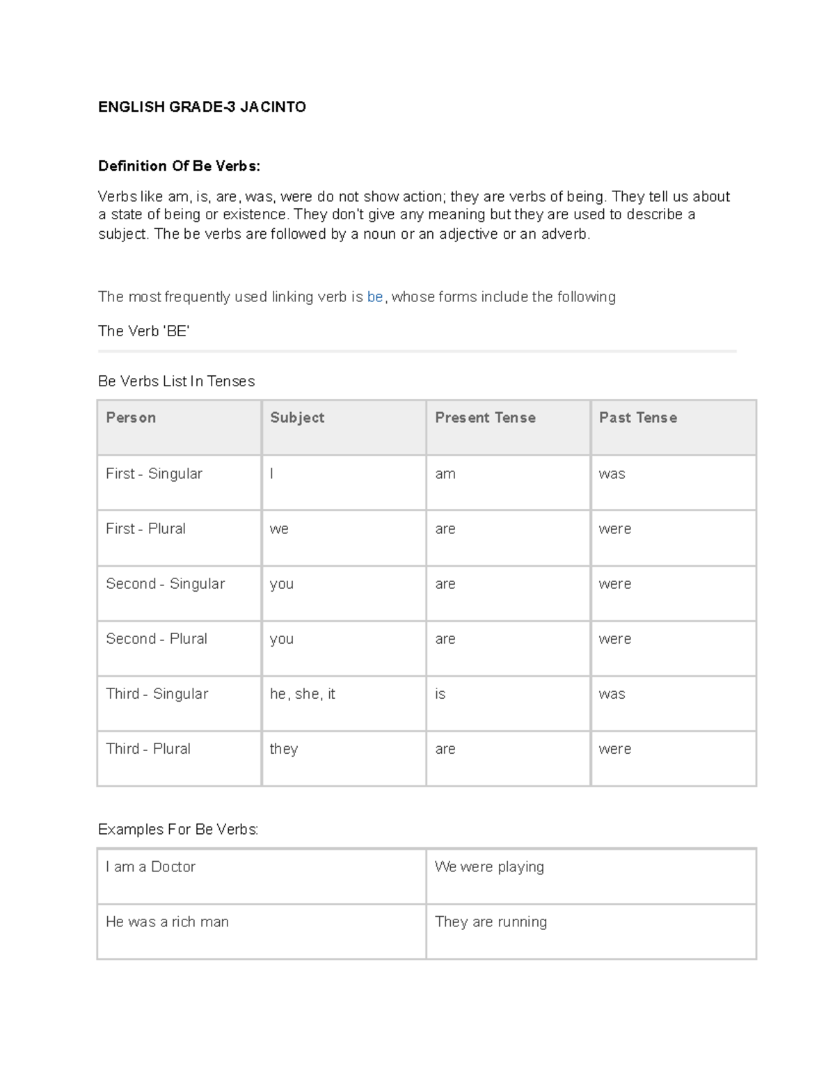 English Grade 3 'BE' Verbs: Understanding and Usage Guide - Studocu