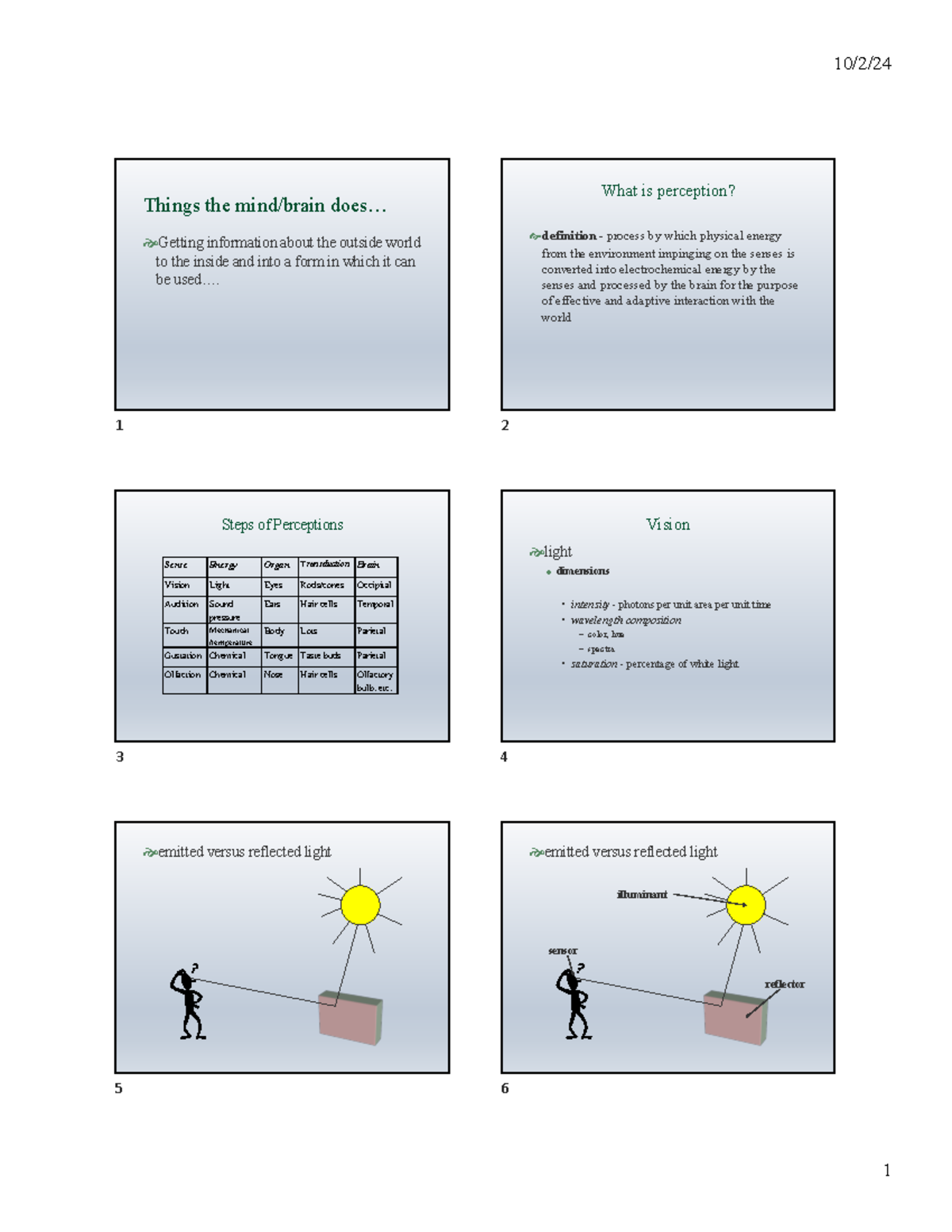 Cognitive Science 101: Understanding Perception and Visual Processing - Things the mind/brain ...