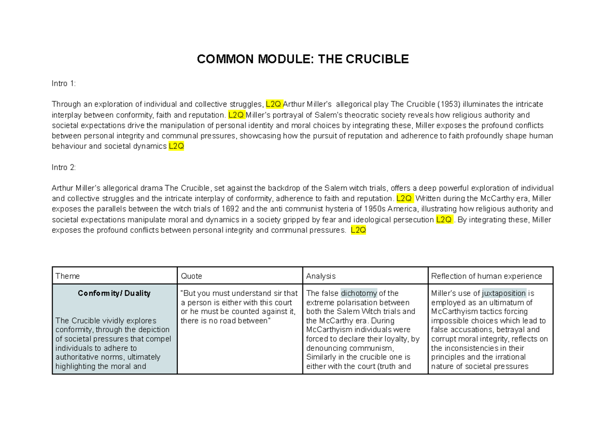 HSC Essay Plans: Exploring Themes in The Crucible and TS Eliot's Poetry ...