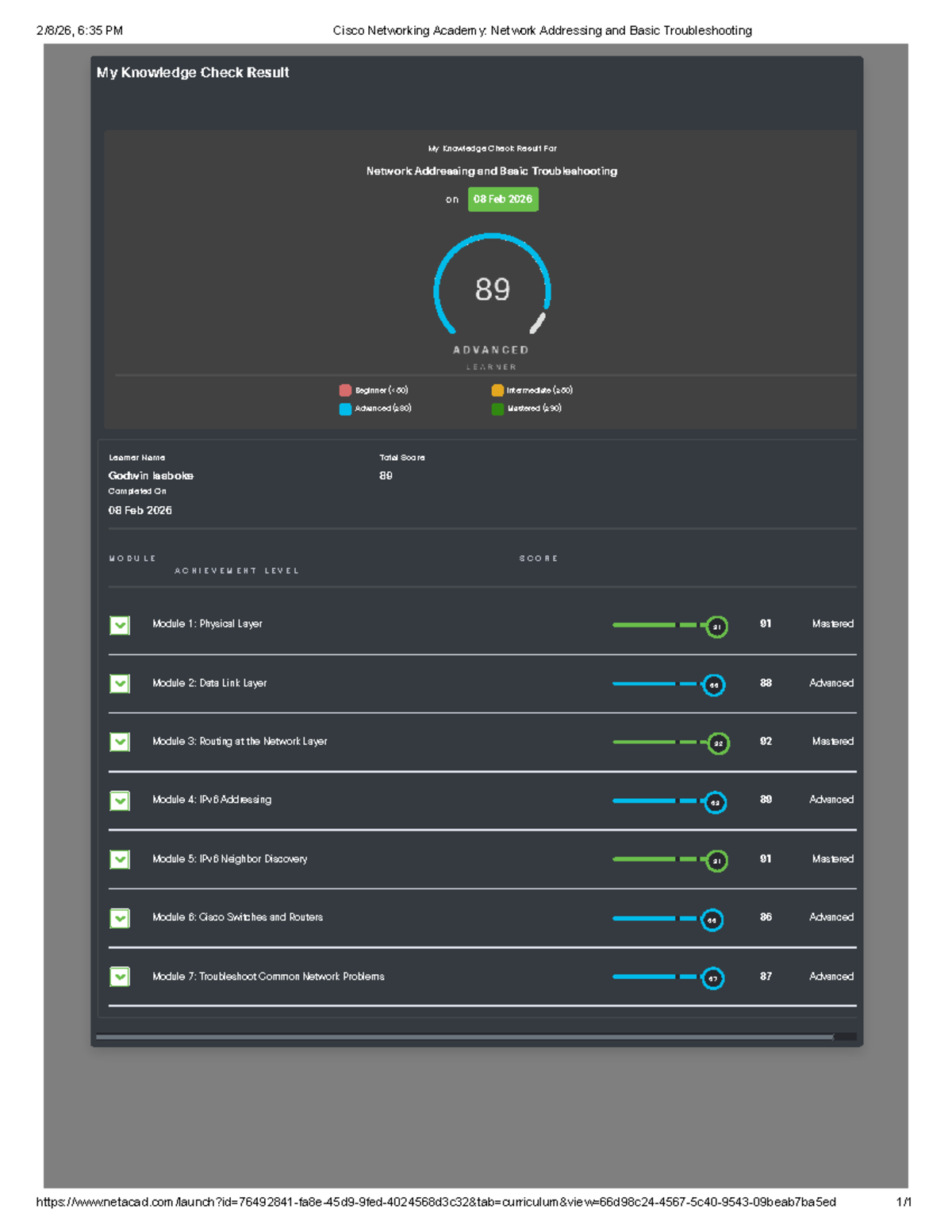Cisco Networking Academy: Knowledge Check Results for Network ...