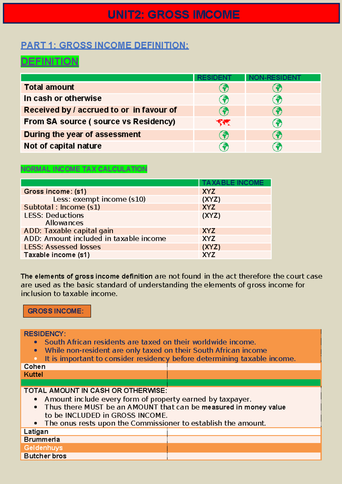 UNIT 2: Gross Income Definition & Tax Calculation (TAX300) - Studocu