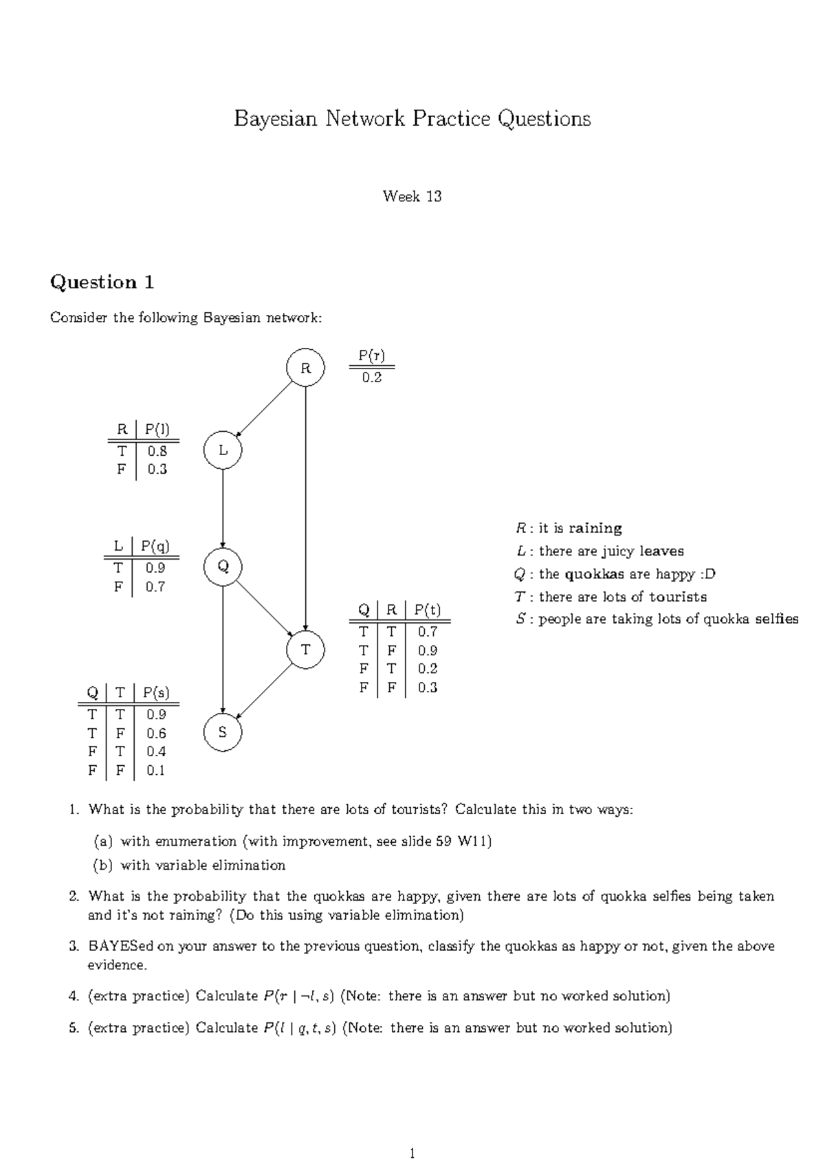 Practice Bayesian Network Questions - Bayesian Network Practice ...
