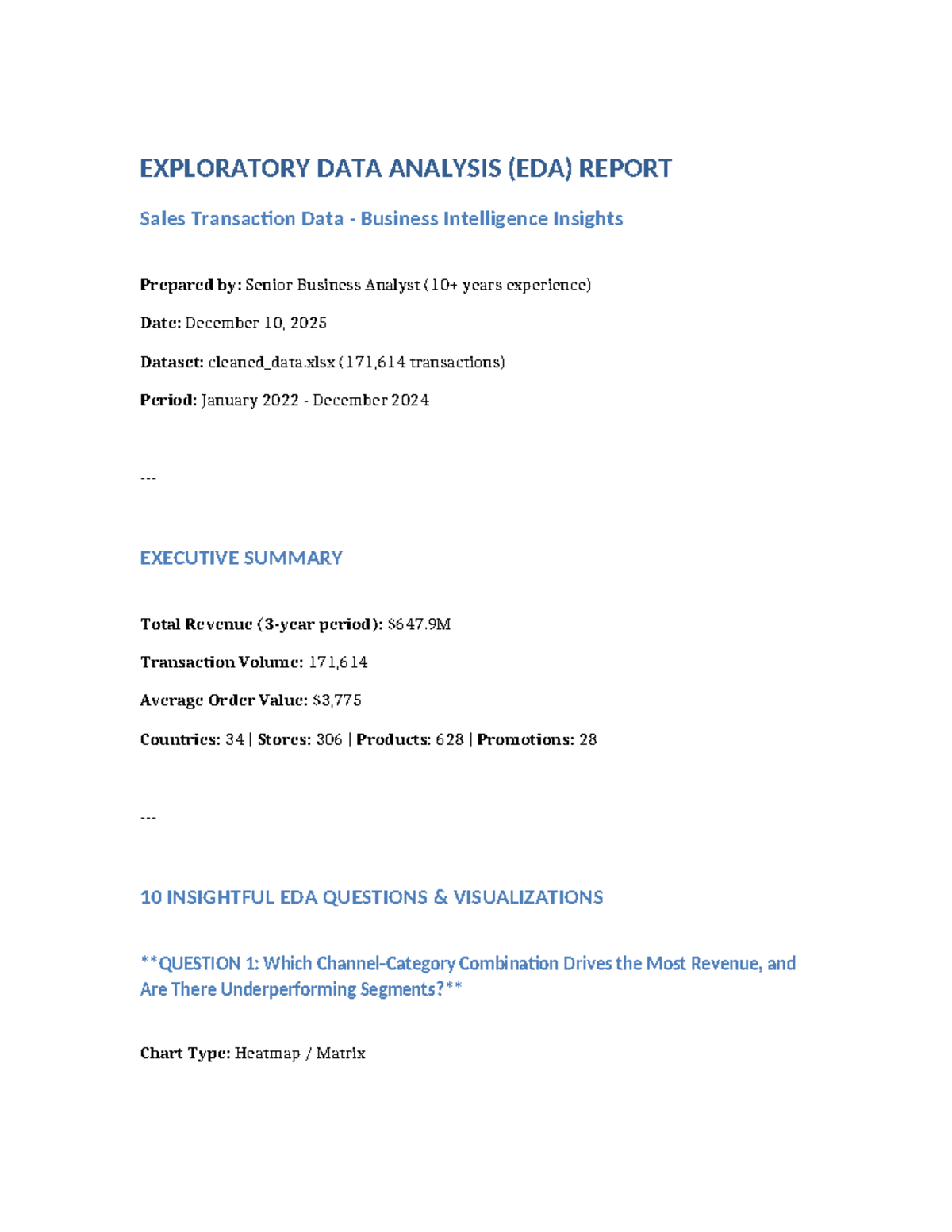 EDA Business Intelligence Report: Sales Transaction Insights (2022-2024 ...