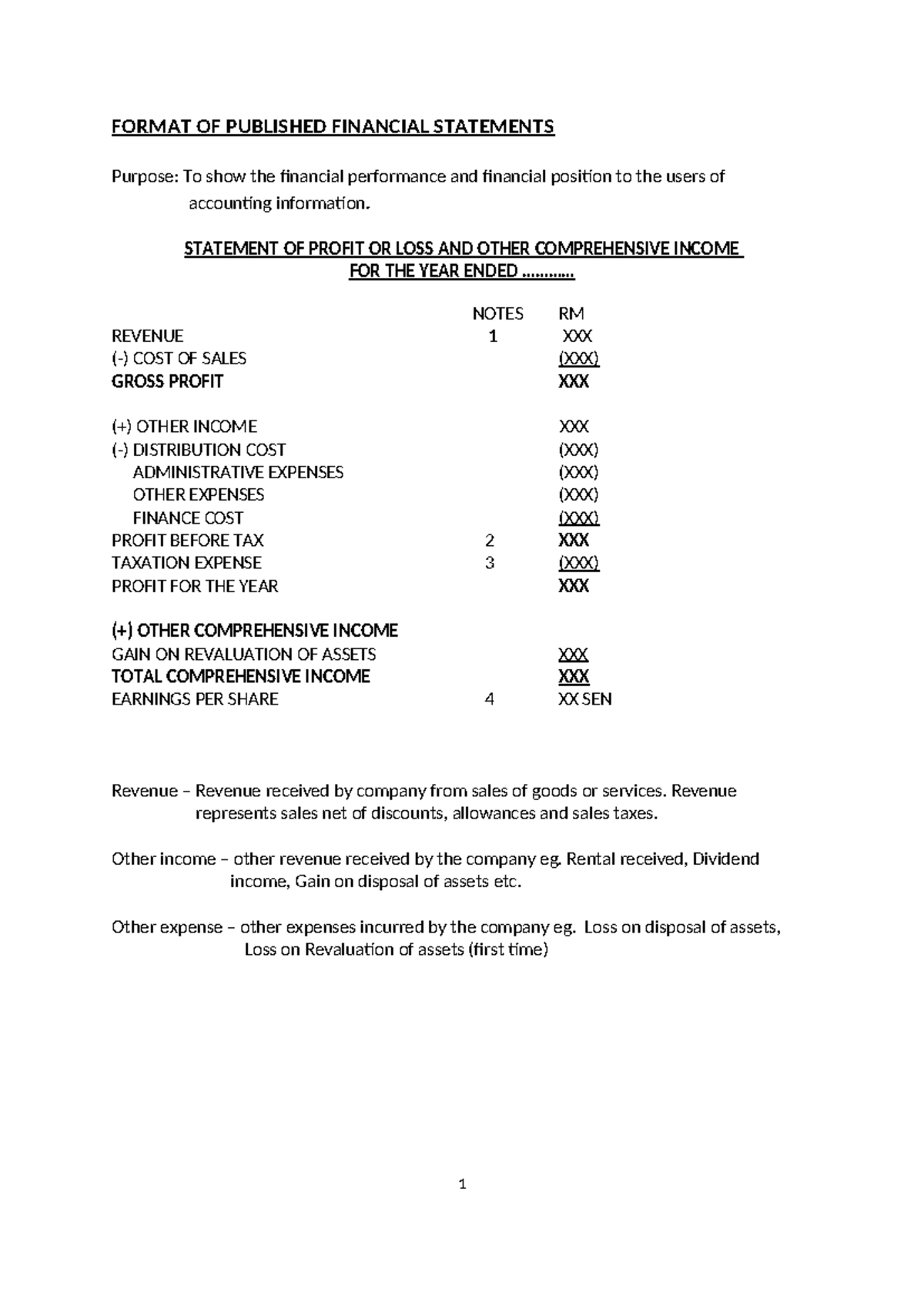 Format Published Financial Statements - FORMAT OF PUBLISHED FINANCIAL ...