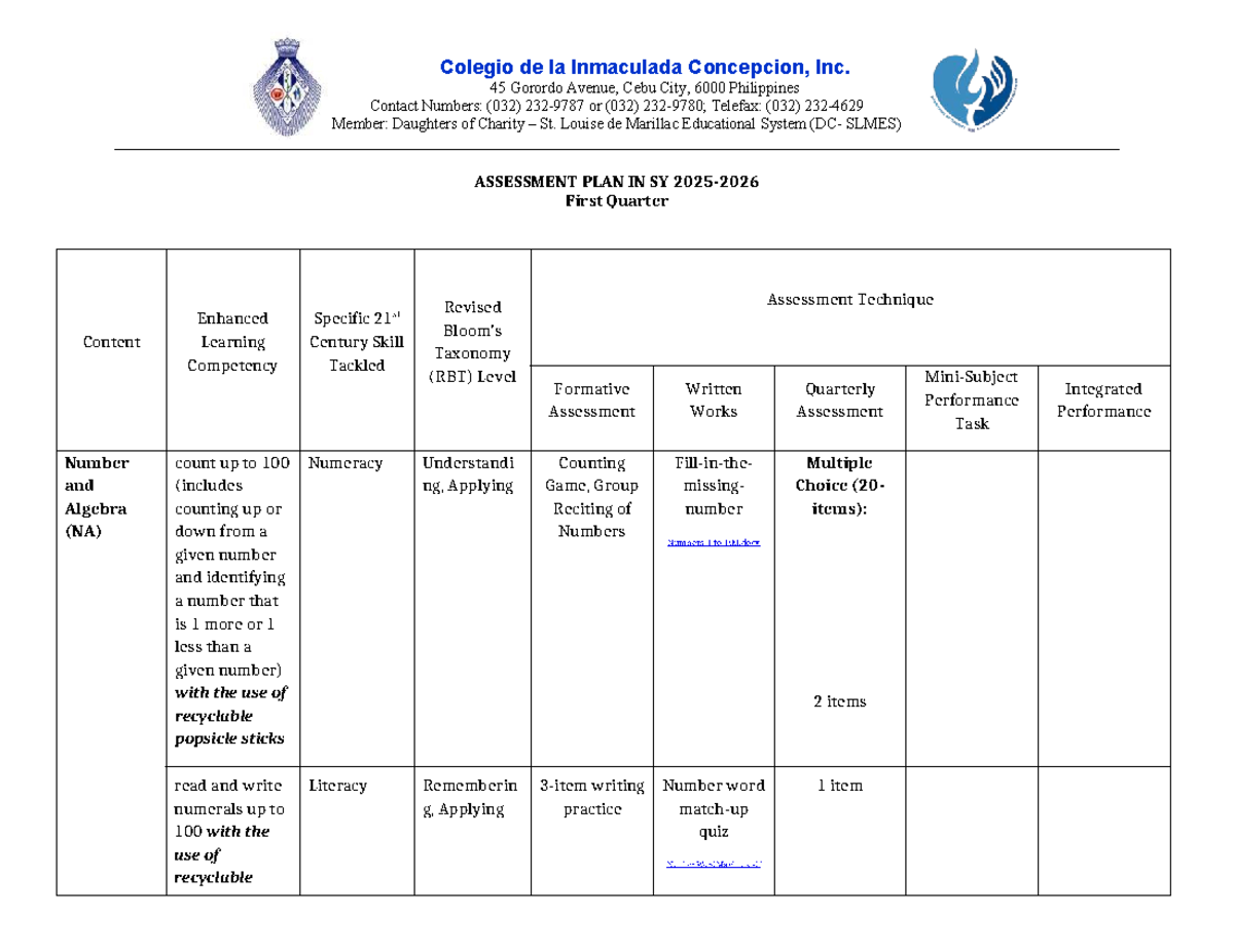 M1 Assessment Plan for SY 2025-2026: Numeracy & Problem Solving - Studocu