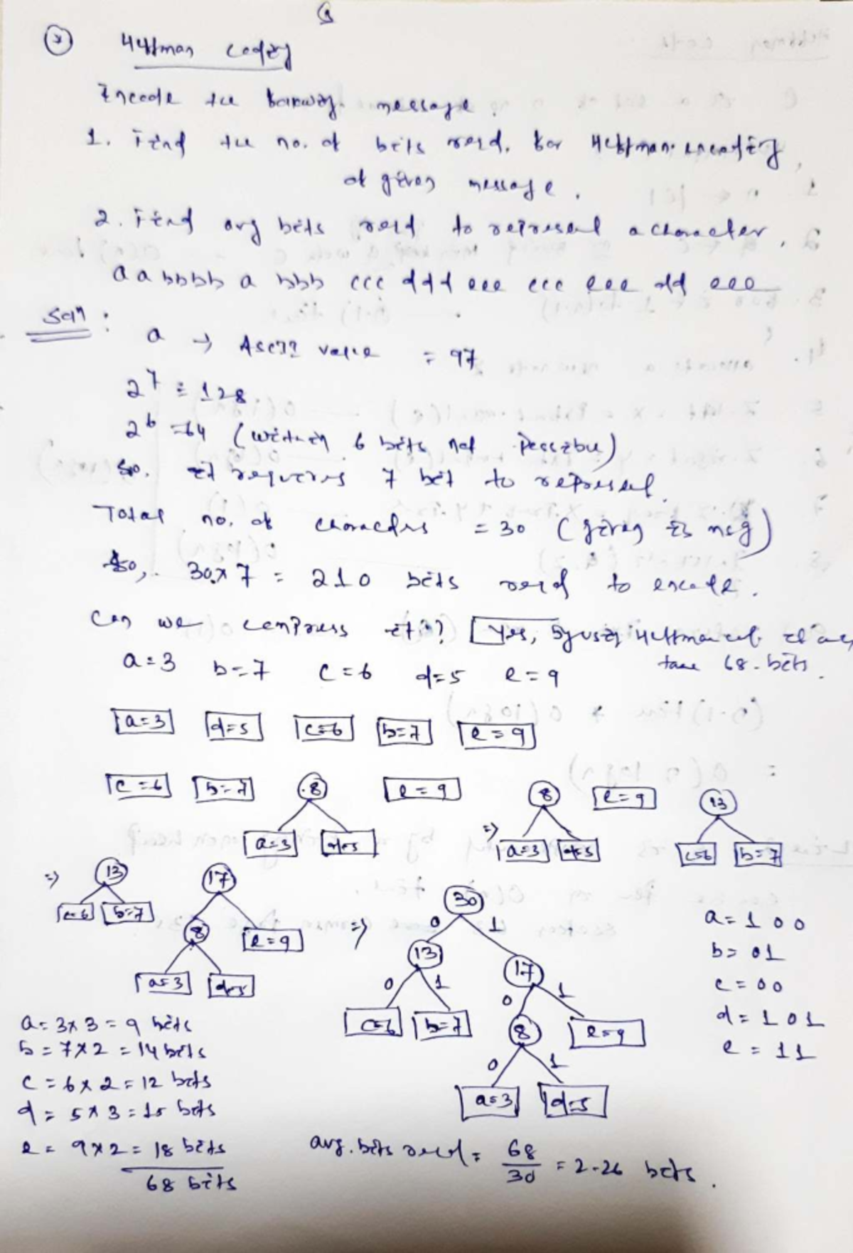 Huffman Coding: Analyzing Bit Representation and Compression - Studocu