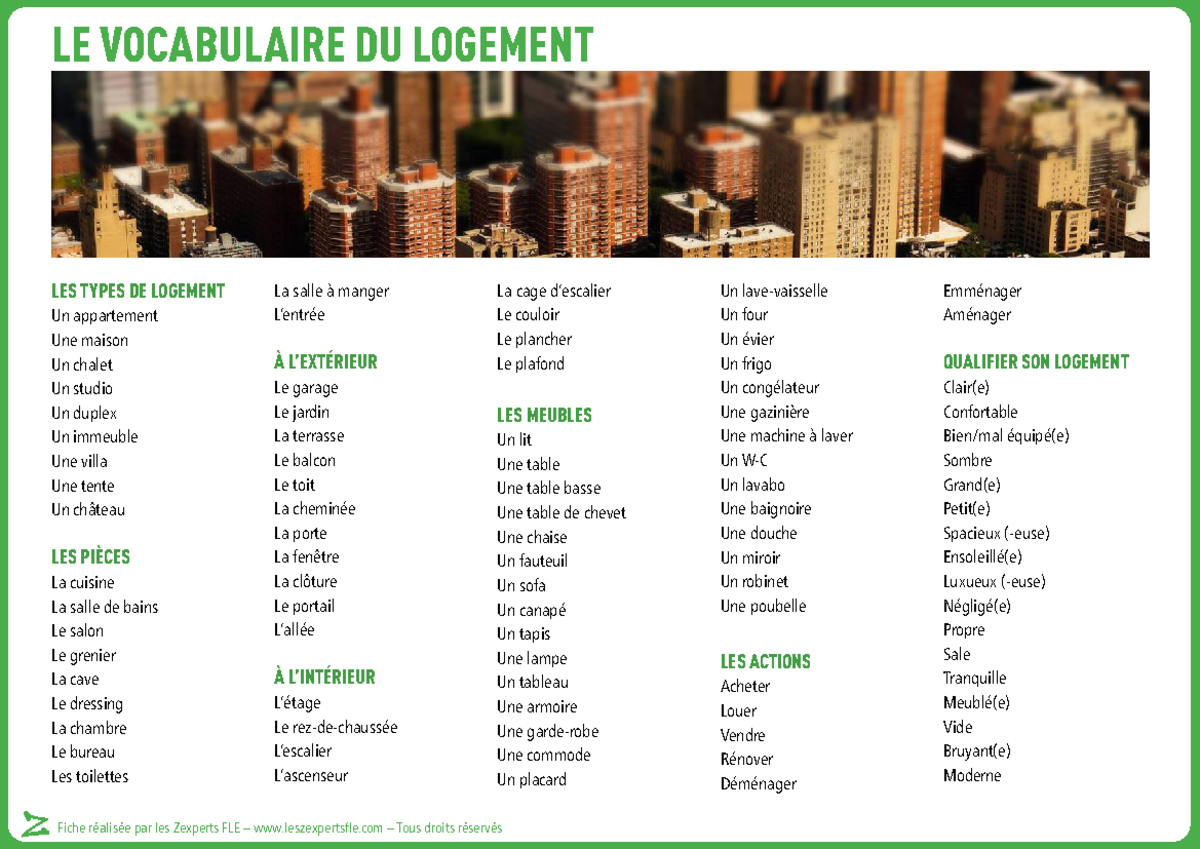 Vocabulaire FLE: Le Logement - Types, Pièces et Mobilier - Studocu