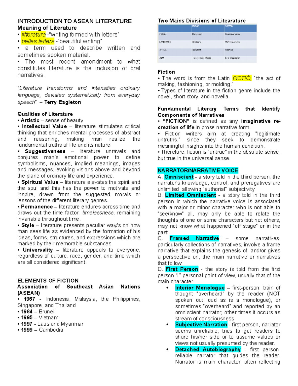 ASEAN-LIT - Comprehensive Reviewer on Literature Definitions ...