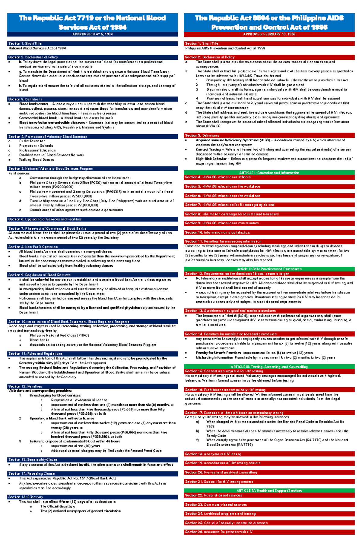MTLB - Midterm Review: National Blood Services & AIDS Prevention Acts - Studocu