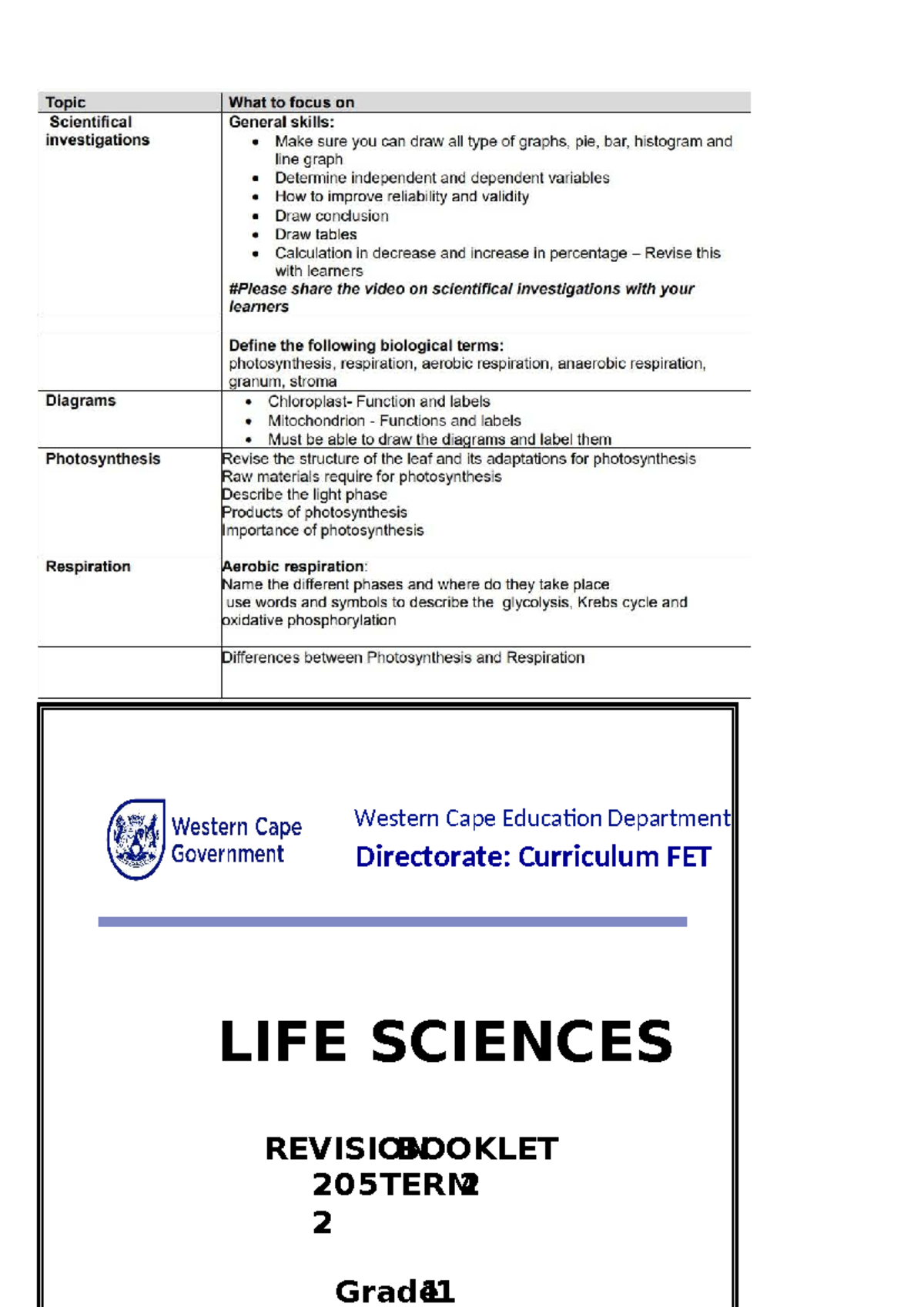 Grade 11 Life Sciences Term 2 Revision Booklet 2025 - Studocu