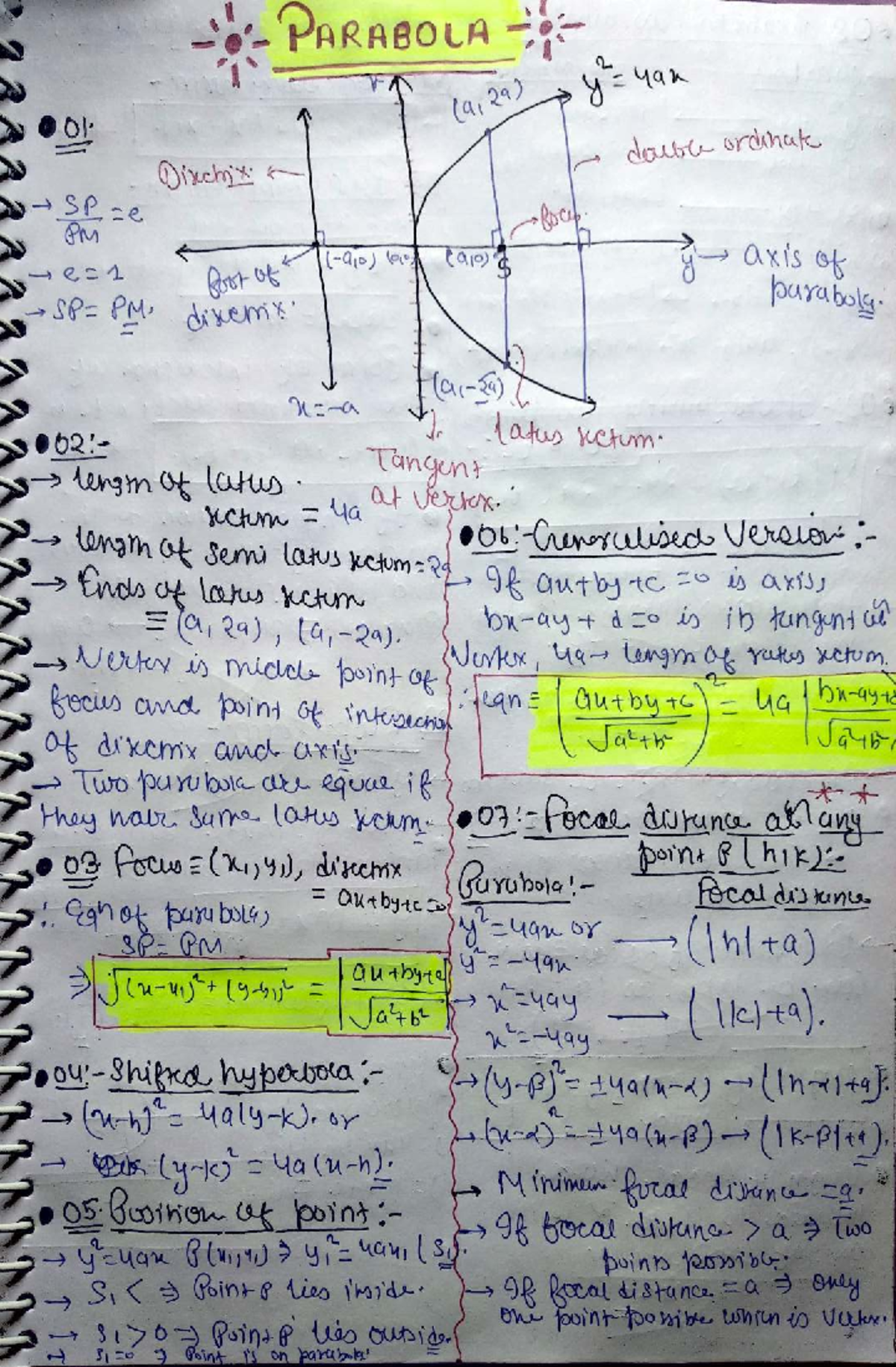 Parabola Short Notes (9129) - Key Concepts and Formulas - Studocu
