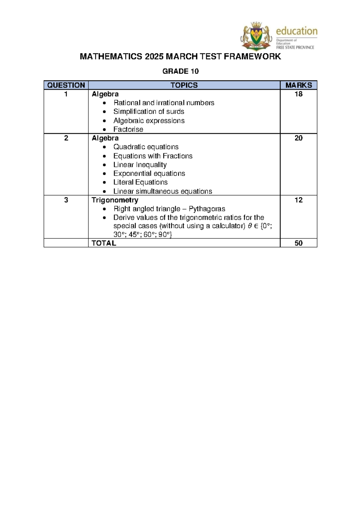 Maths GR 10 TEST Framework 2025 - MATHEMATICS 2025 MARCH TEST FRAMEWORK ...