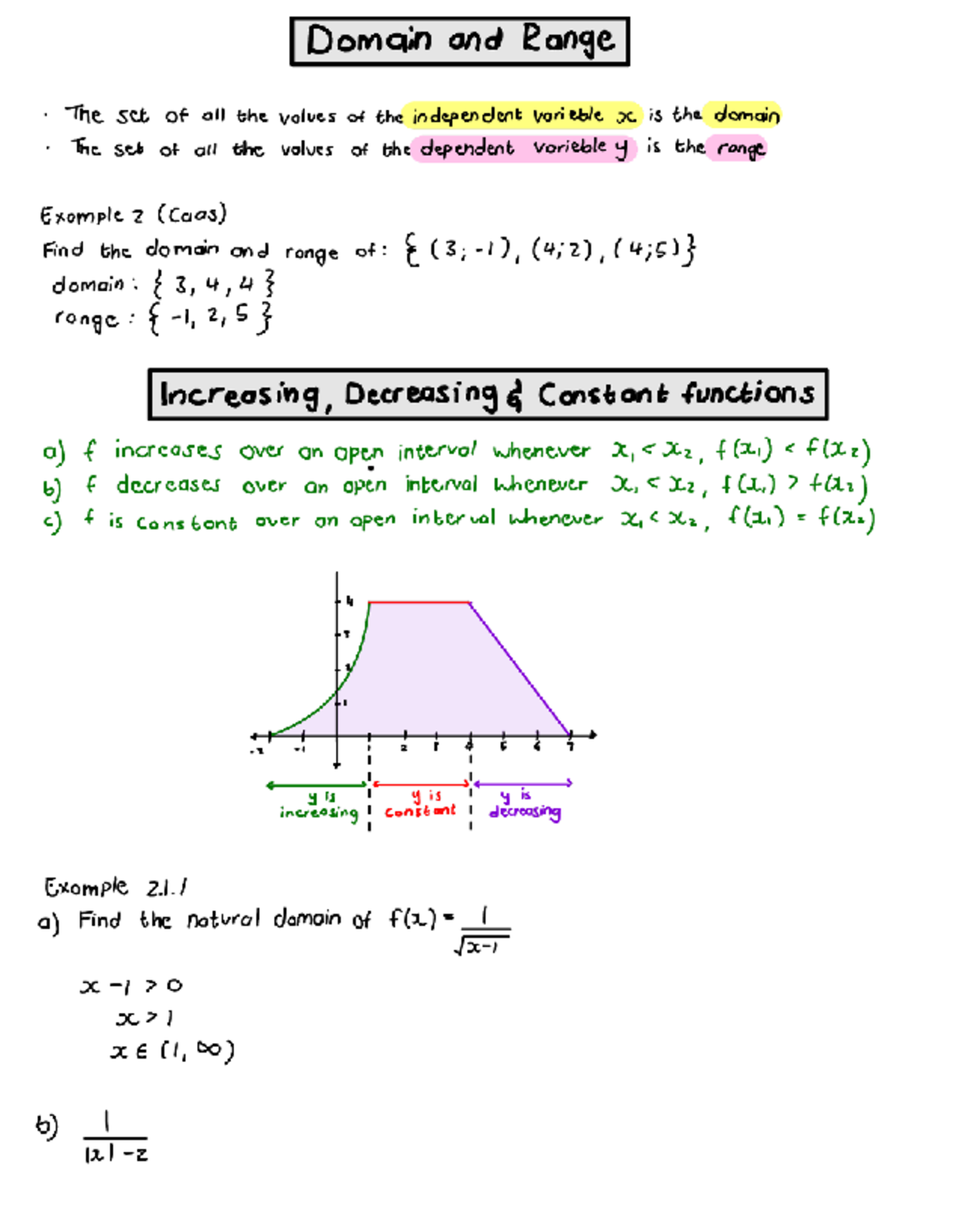 Functions: Domain and Range Analysis for SCT 2023 - Studocu